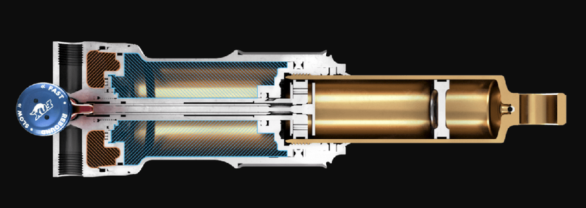 Scott TwinLoc Suspension Technology Explained – For the Riders